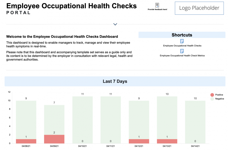 Employee Occupational Health Checks Template Set | Smartsheet